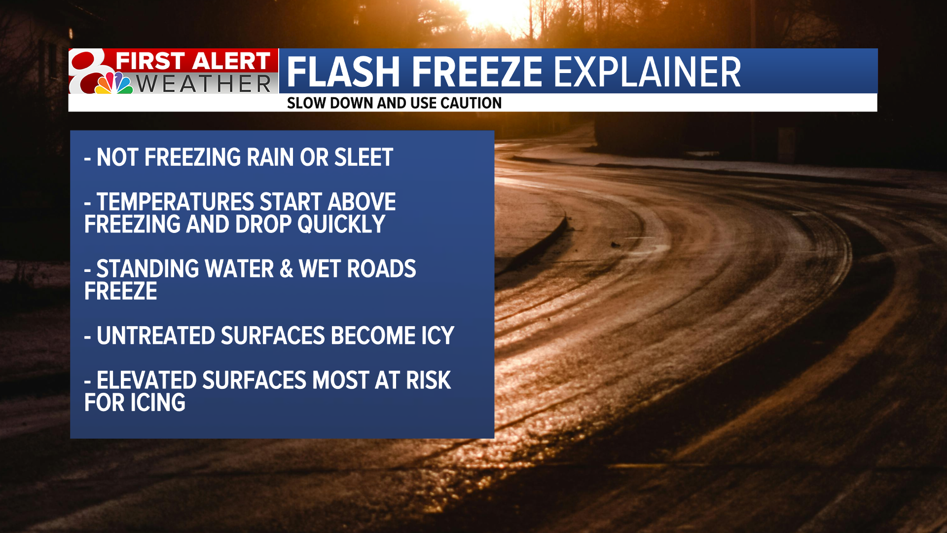 Forecast: Wintery mix on Saturday and a drastic cool down | Weather ...