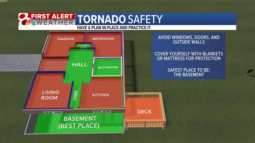 Preparedness is key when it comes to severe weather safety | Weather ...