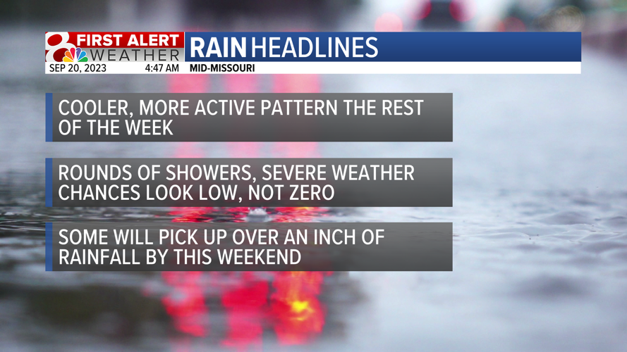 Forecast: Cloudy Wednesday, Showers Around Too | Weather | komu.com