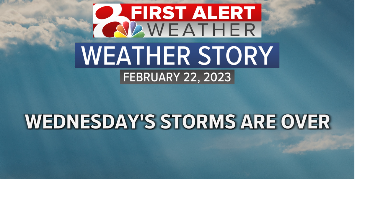 Forecast: Severe threat is over for mid-MO, a dry evening and cooler ...