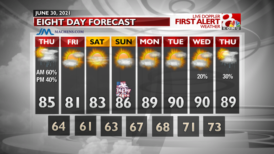 Forecast: Ending the rainiest June since the 1920s | Weather | komu.com