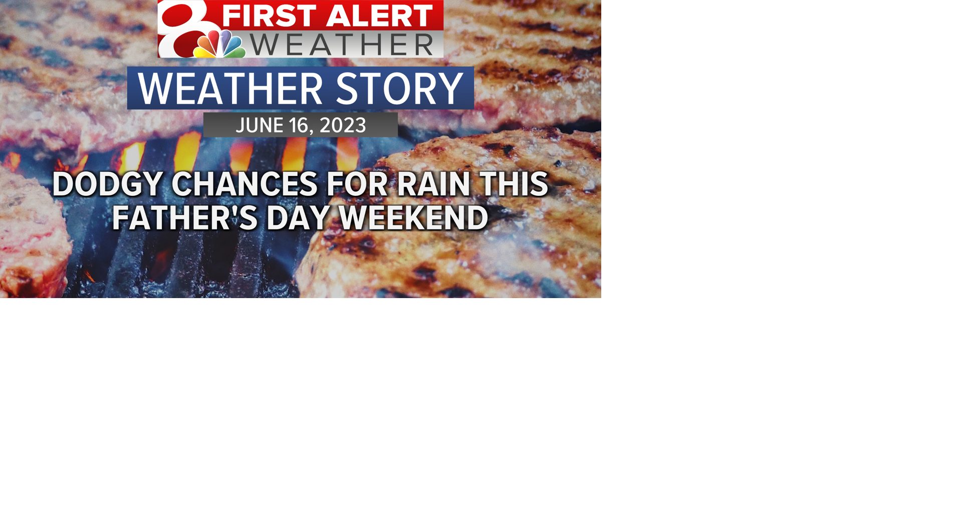 Forecast: Rain chances this weekend, but another dry day ahead ...
