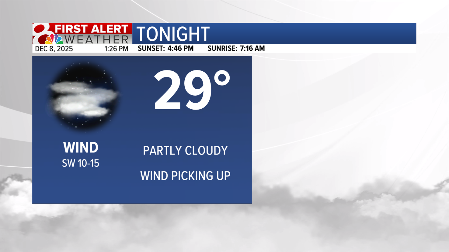 Forecast: Cold with precipitation chances late week | Weather | komu.com