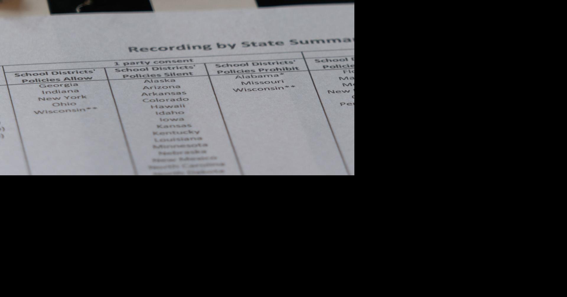 House bill on recording IEP, 504 meetings passes unanimously | State ...