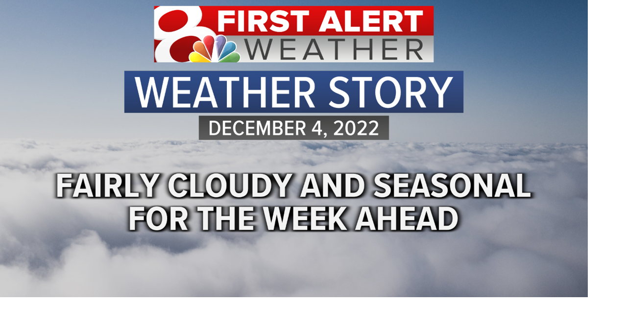 Forecast: Passing rain chances in the week ahead | Weather | komu.com