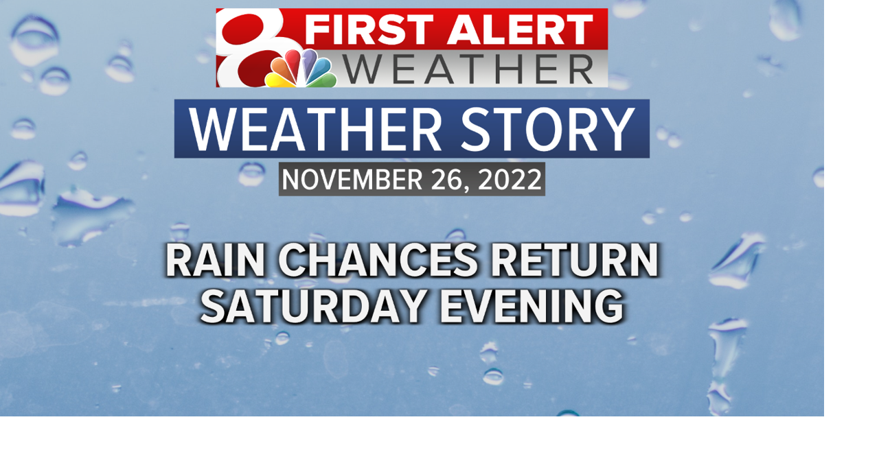 Forecast: A Rainy Weekend | Weather | komu.com