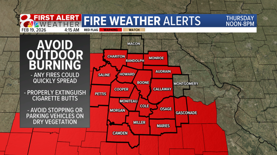 Forecast: Red Flag Warning, cooldown coming | Weather | komu.com