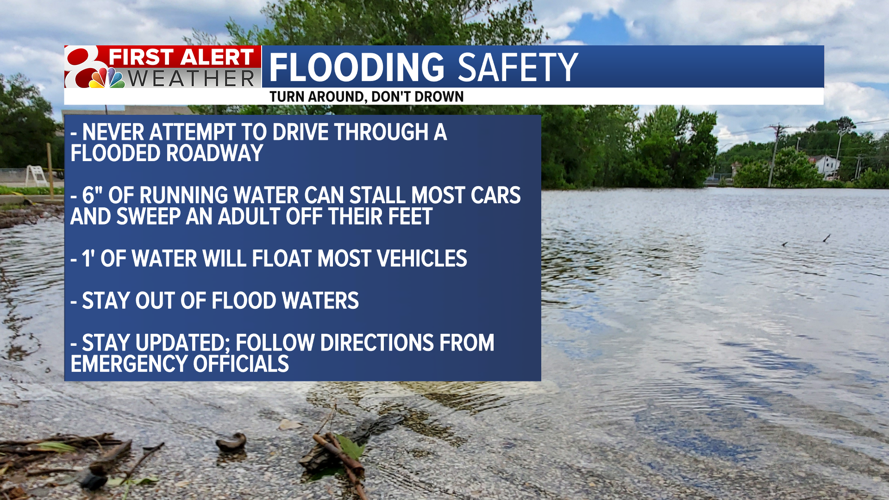 The different types of flooding and how to stay safe | Weather | komu.com