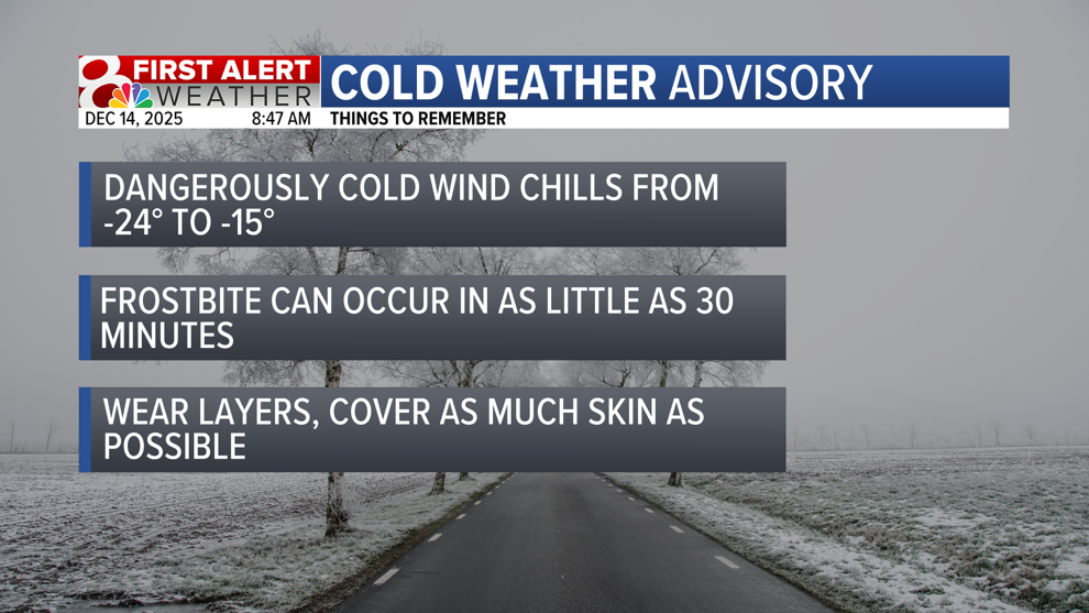 Forecast: Dangerously cold Sunday morning, warmer for Monday | Weather ...
