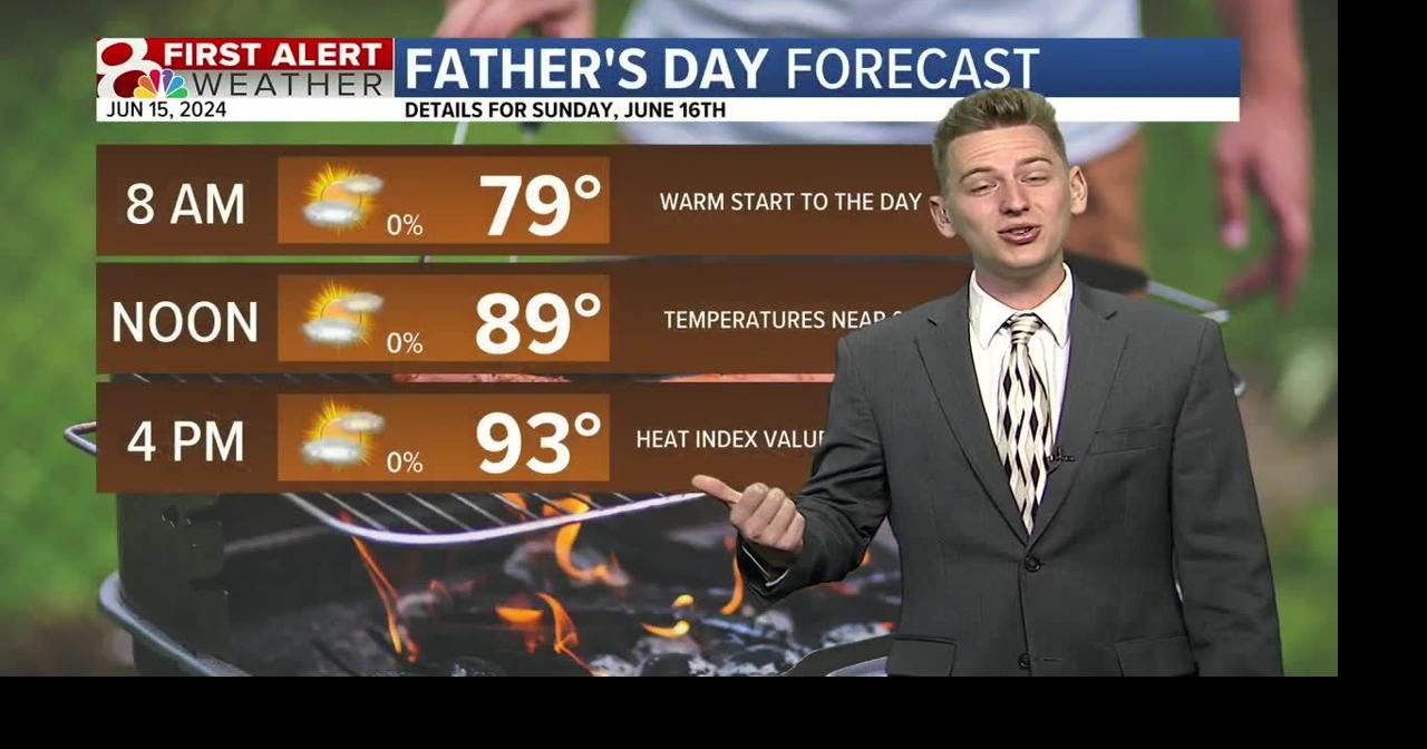 A look into the toasty Father's Day Forecast | Weather | komu.com