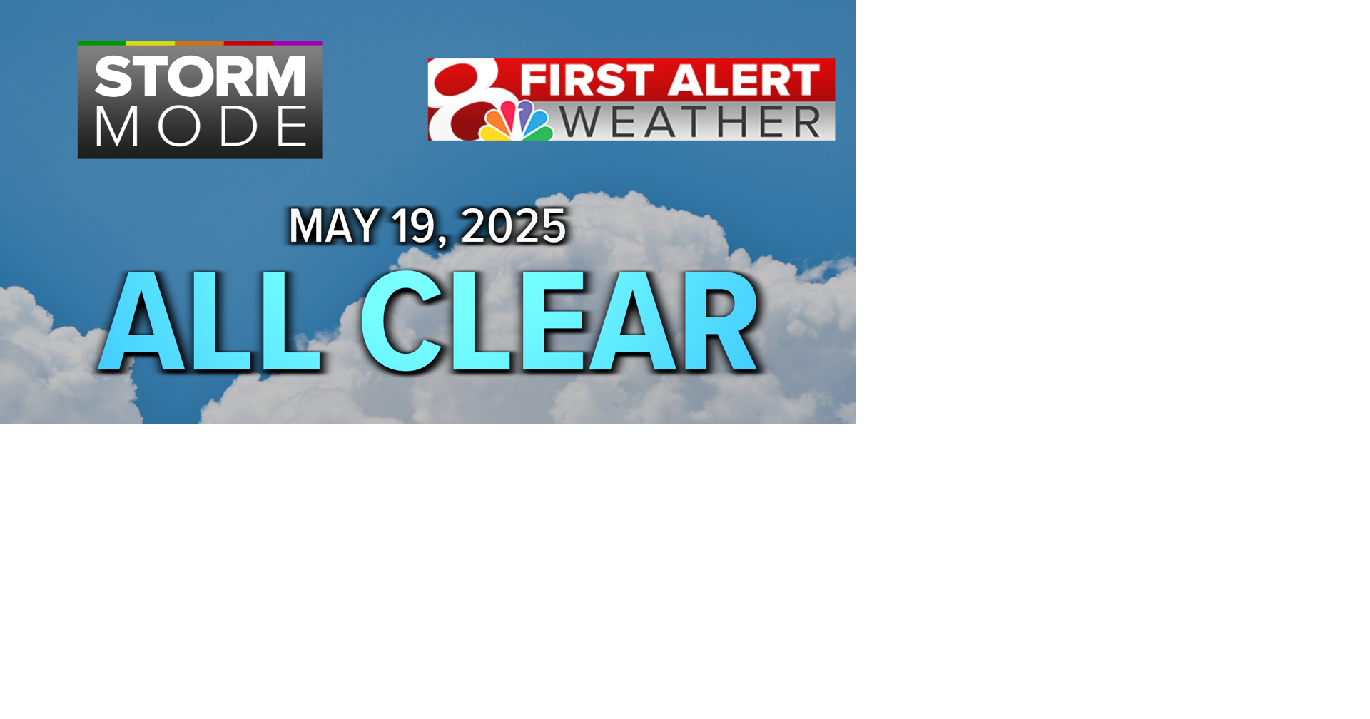 Tracking severe weather on Monday in Missouri | Weather | komu.com