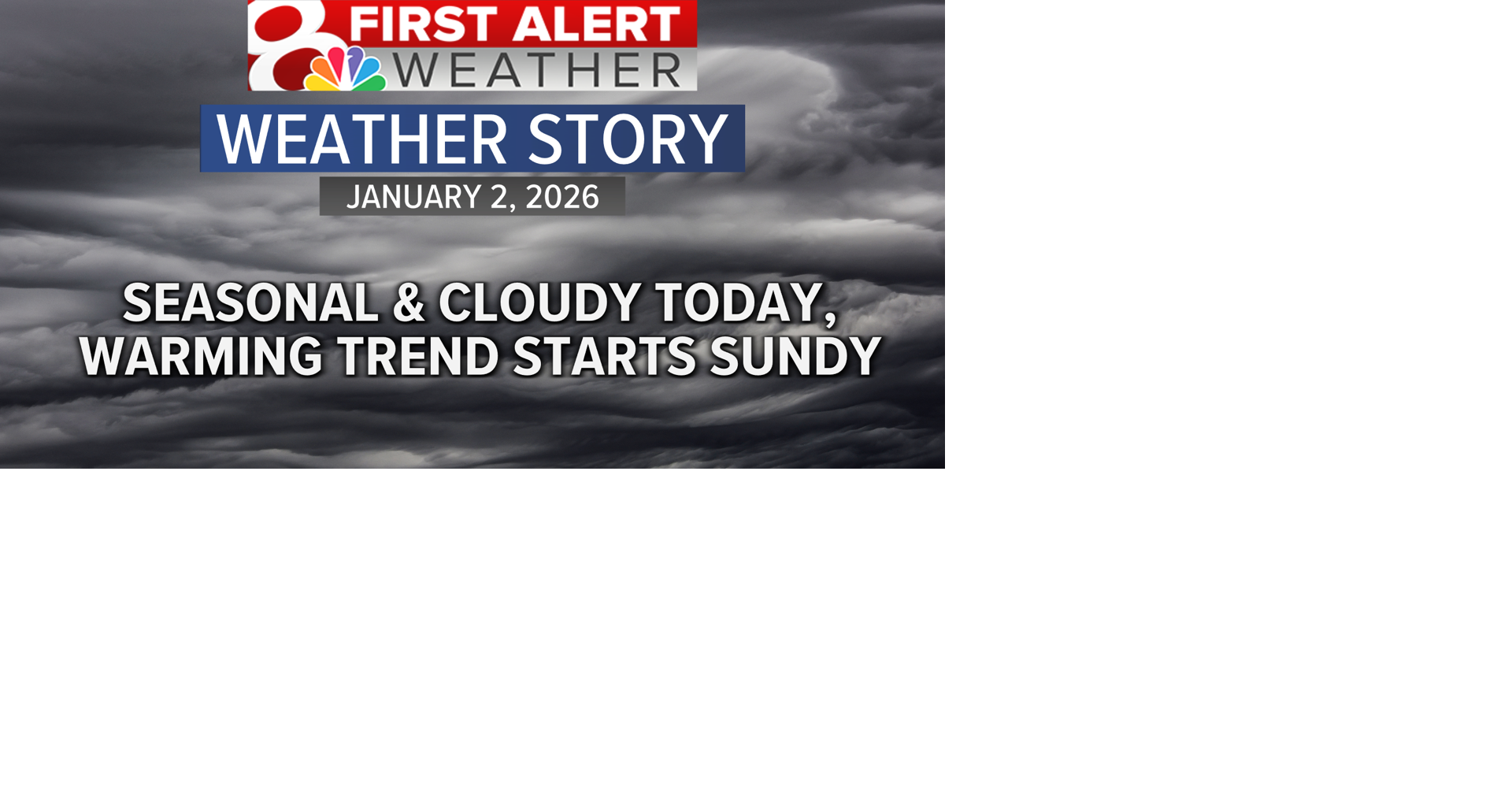 weather cloudy today