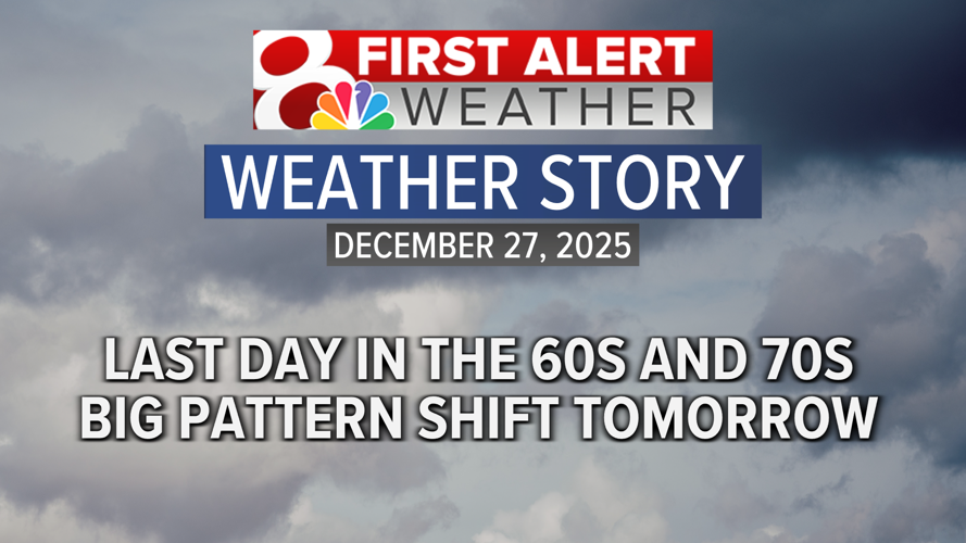 Forecast: Last day in the 60s, before a big pattern shift Sunday ...