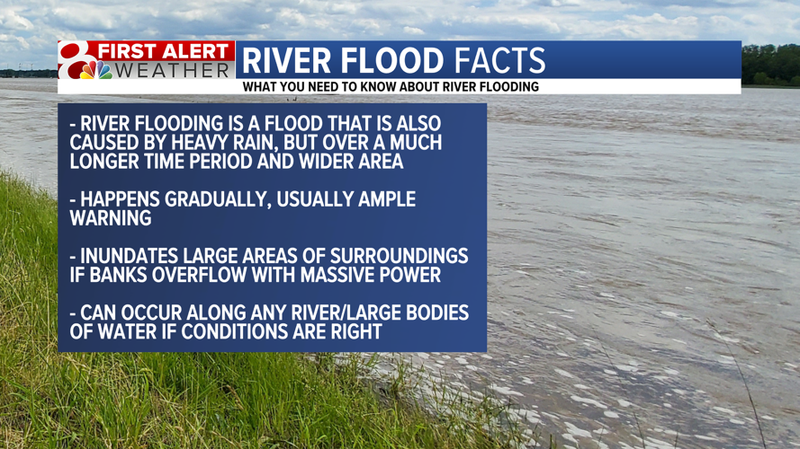 The different types of flooding and how to stay safe | Weather | komu.com