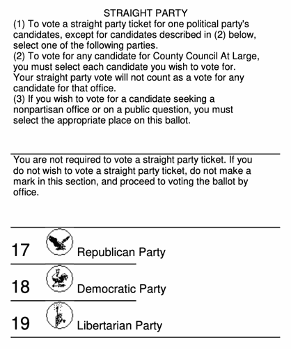 More than 4-in-10 voted straight-party ticket in region | Election ...
