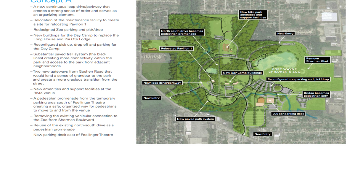 Franke Park, home of Fort Wayne Children’s Zoo, releases final master ...