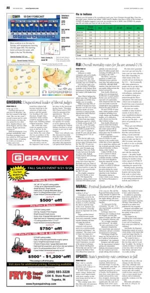 Page B4 | The News Sun e-Edition | kpcnews.com