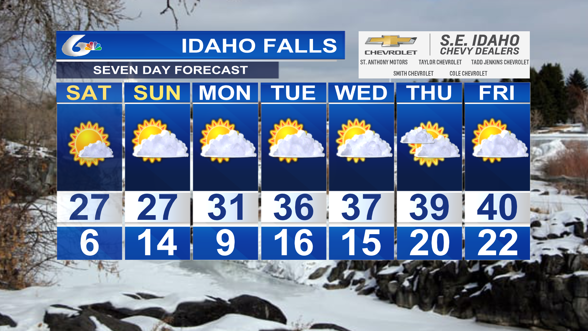 Jake Leoni - This week's Northern Lights 43,000 feet above Twin Falls ...