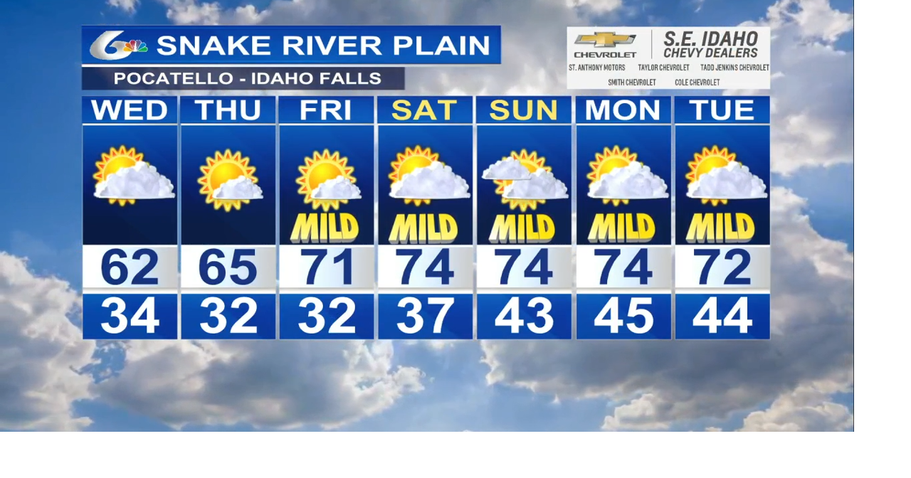 Amber Morgan's April 28th Morning Forecast | StormTracker Forecast ...