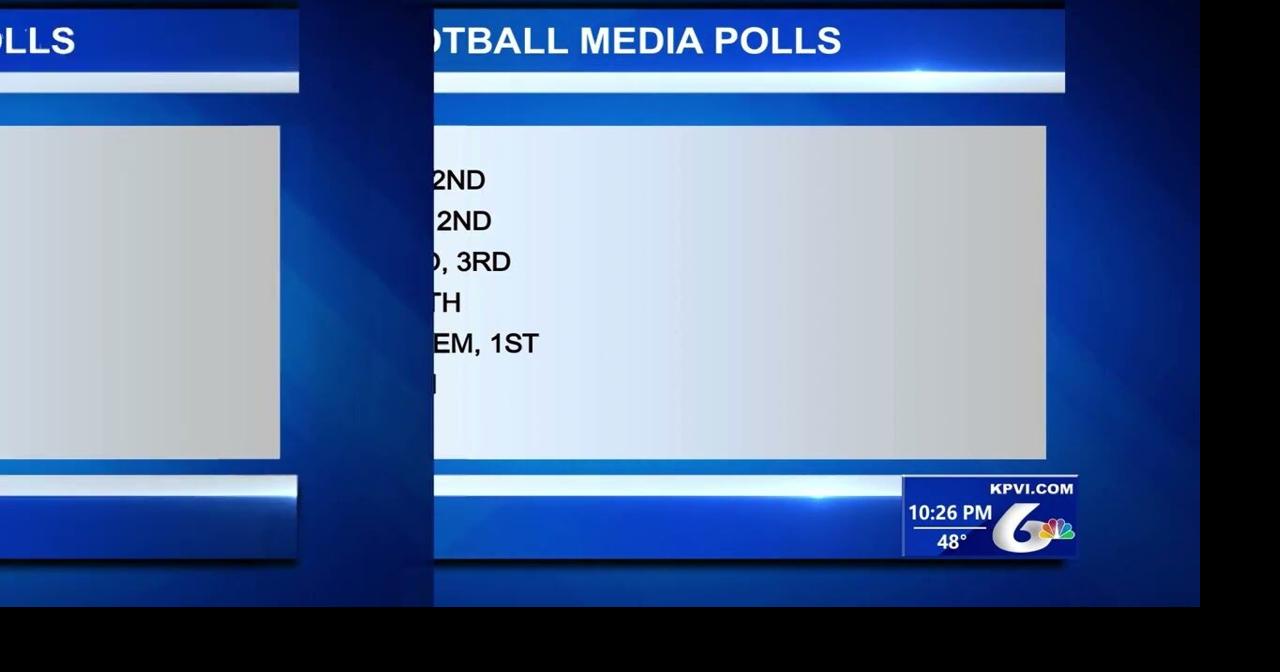 Week 7 HS Football Media Poll Update | Sports | kpvi.com