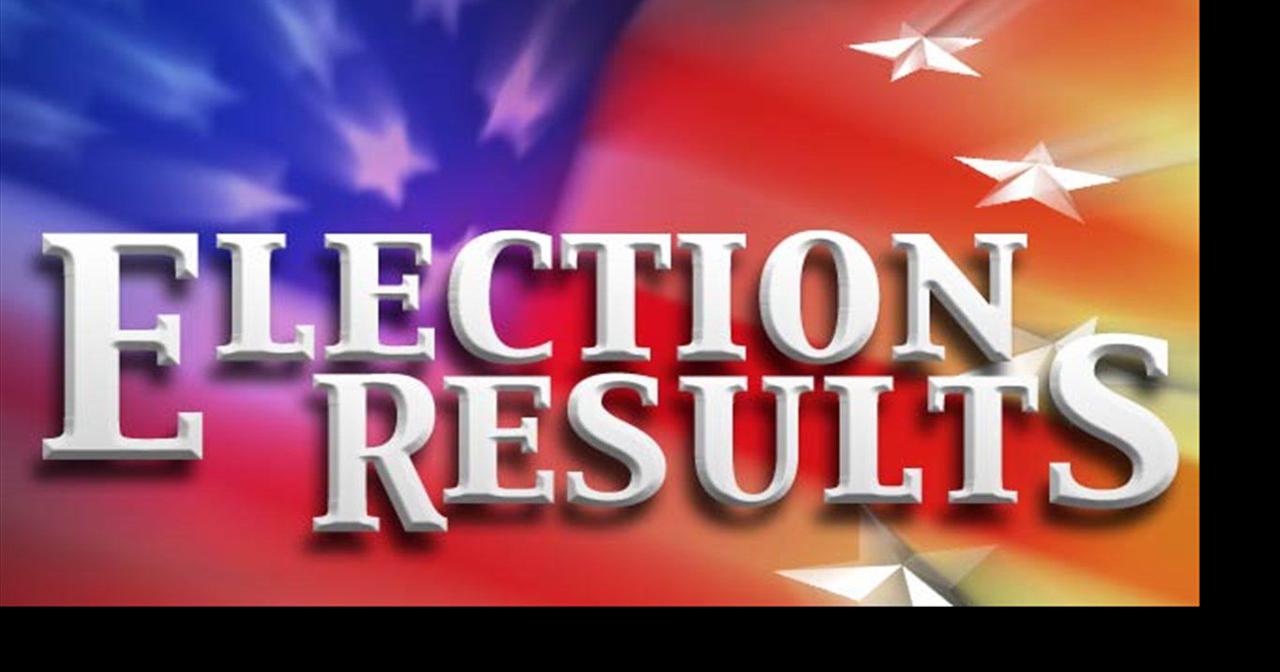 Election Results: November 2019 General Election | Local News | kpvi.com