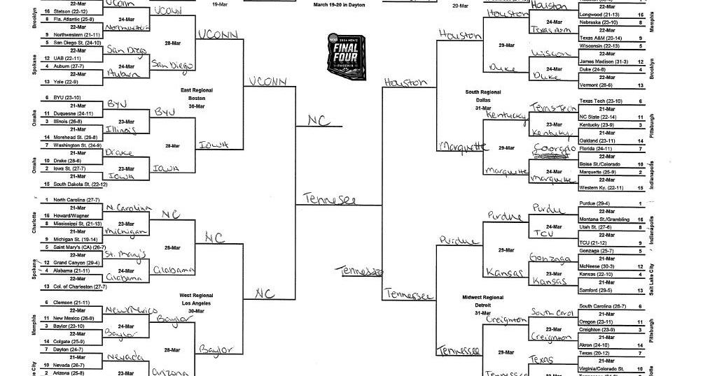 KPVI News Team College Basketball Brackets | | kpvi.com