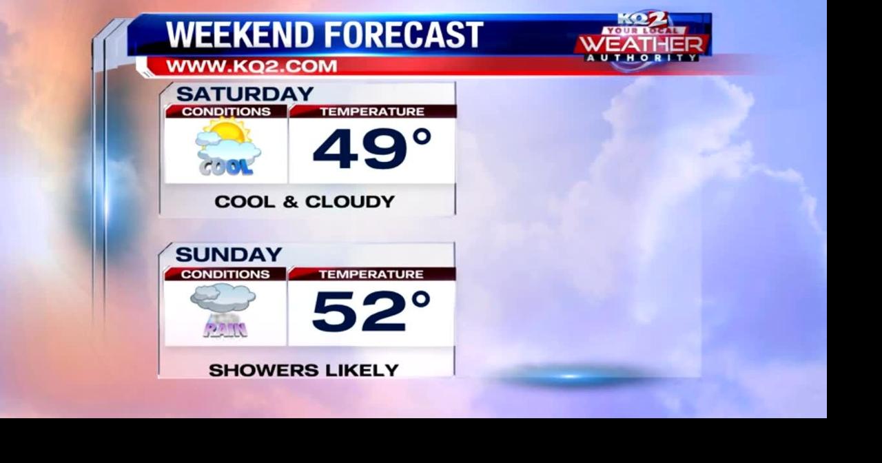 KQ2 Forecast: Active weather pattern picks up heading into the weekend ...
