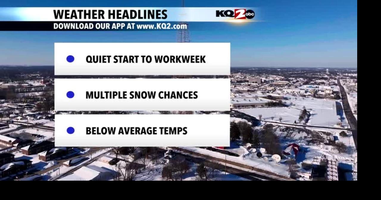 KQ2 Forecast: Winter weather making a comeback this workweek | Weather ...