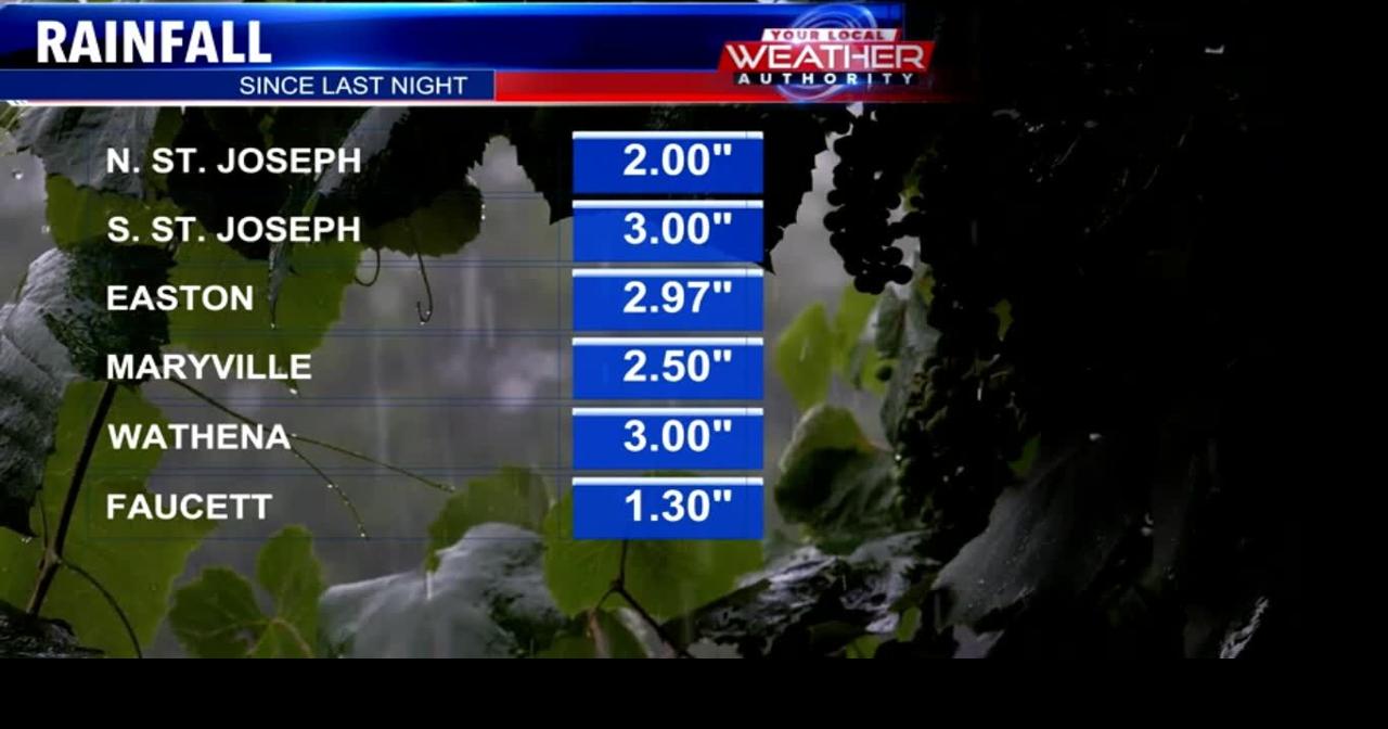 KQ2 Forecast: Missouri River expected to crest on Thursday; Storm ...