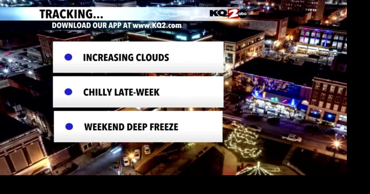 Tracking passing clouds and chilly air | Video | kq2.com
