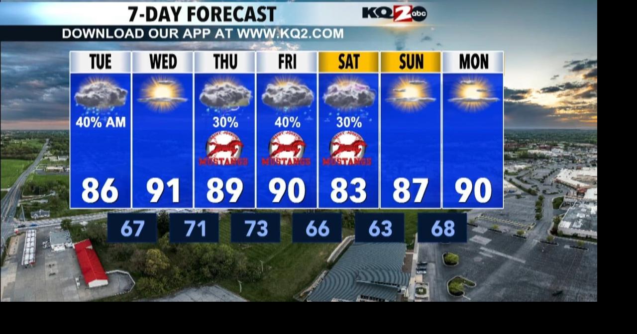 KQ2 Forecast: More chances for showers & storms late week | | kq2.com