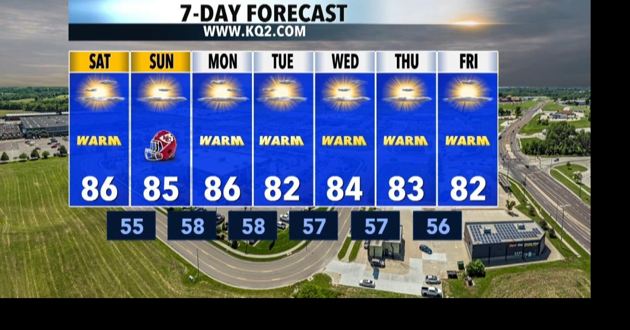 KQ2 Forecast: Staying warm & sunny this weekend through next week ...