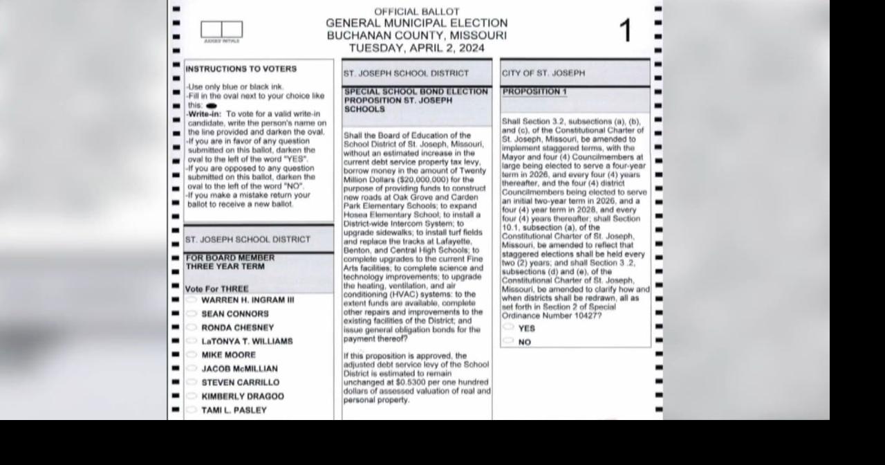 SJSD coaches believe bond would help gain ground on competition ...