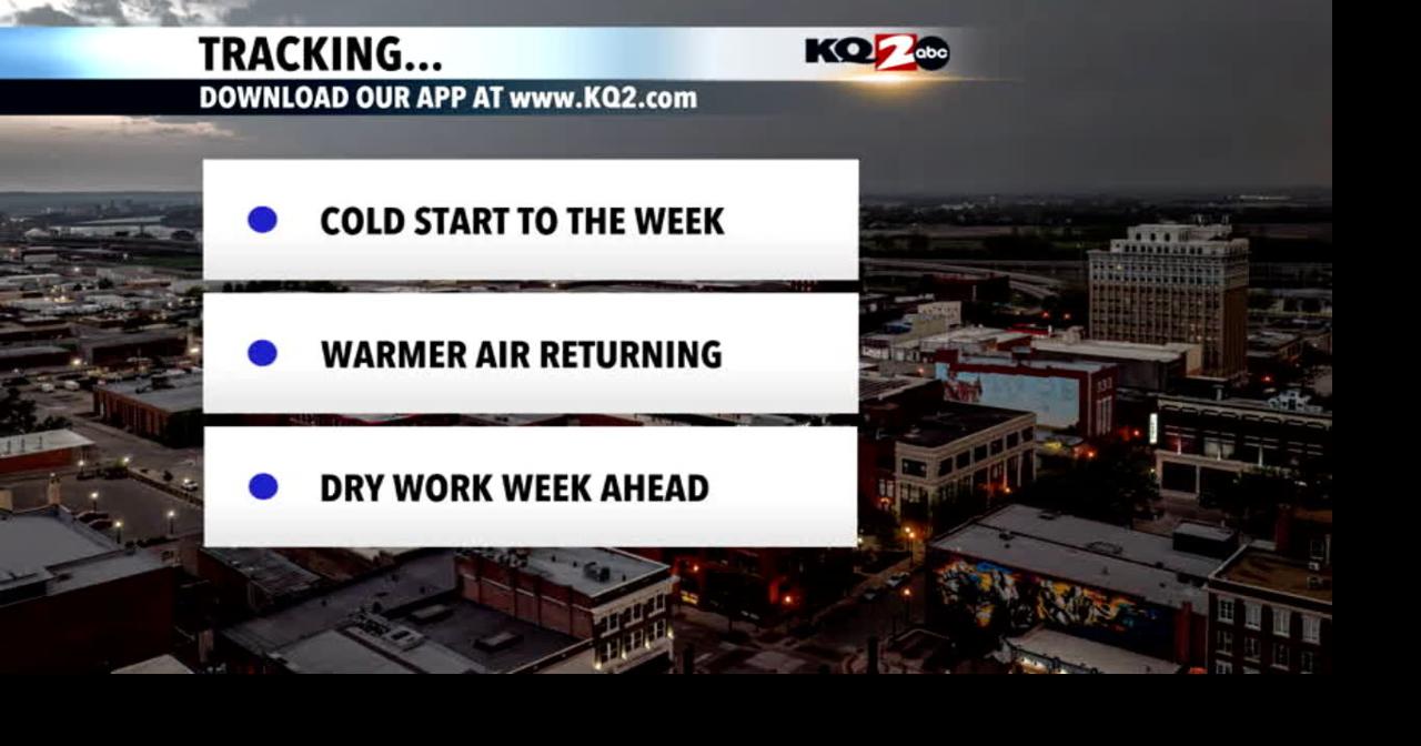 Tracking a cold and dry Monday, warming trend ahead | Video | kq2.com