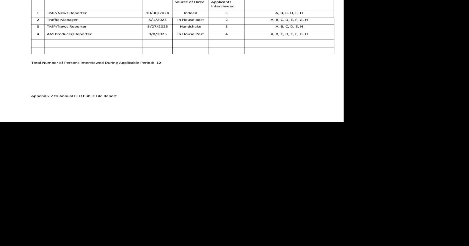 ANNUAL EEO PUBLIC FILE REPORT KQTV | | kq2.com