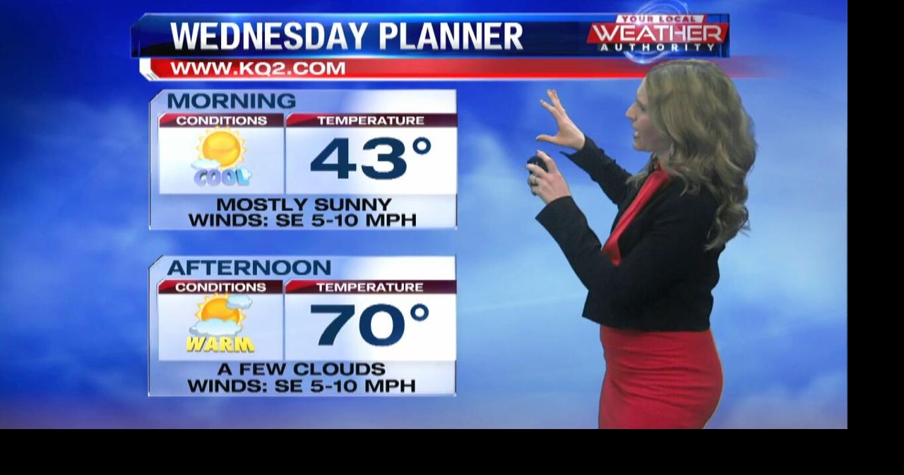 KQ2 Forecast: Wednesday could be our first 70 degree day of 2024 ...