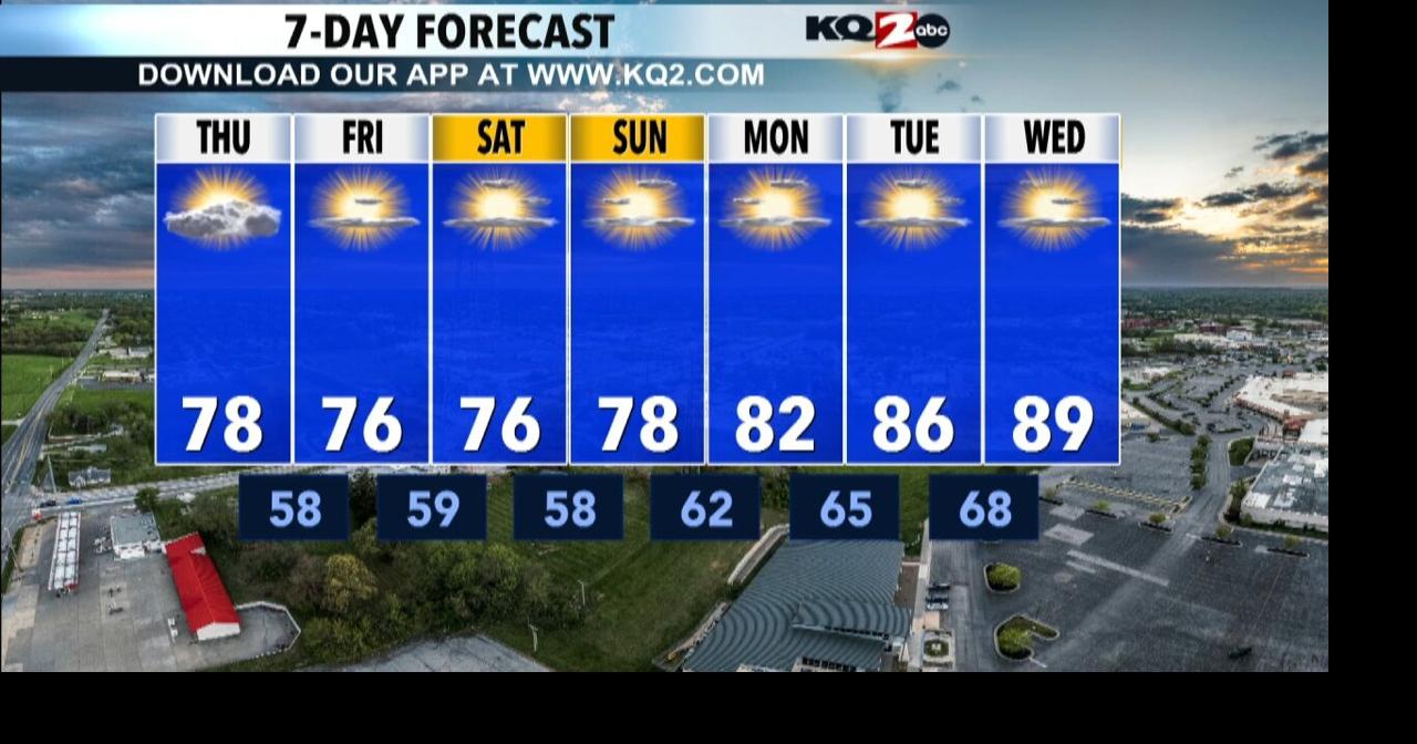 KQ2 Forecast: Quiet & sunny weather for the next week | Weather | kq2.com