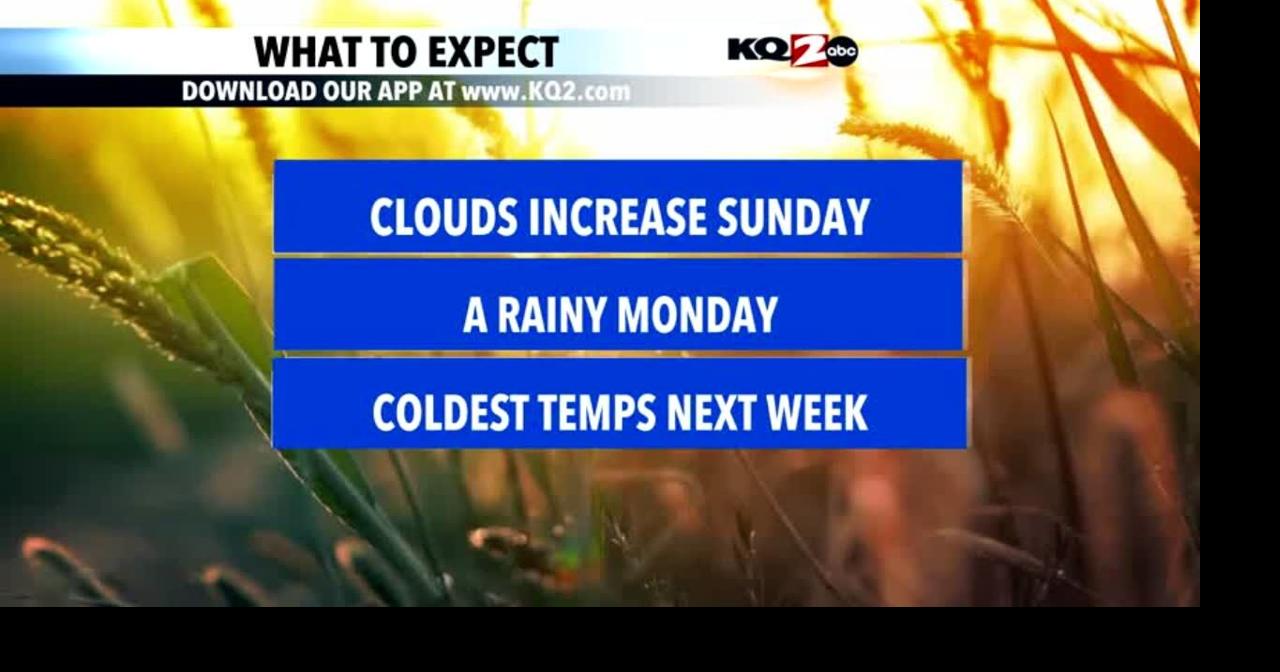 KQ2 Forecast: Rain chances return on Monday; Colder temperatures on the ...