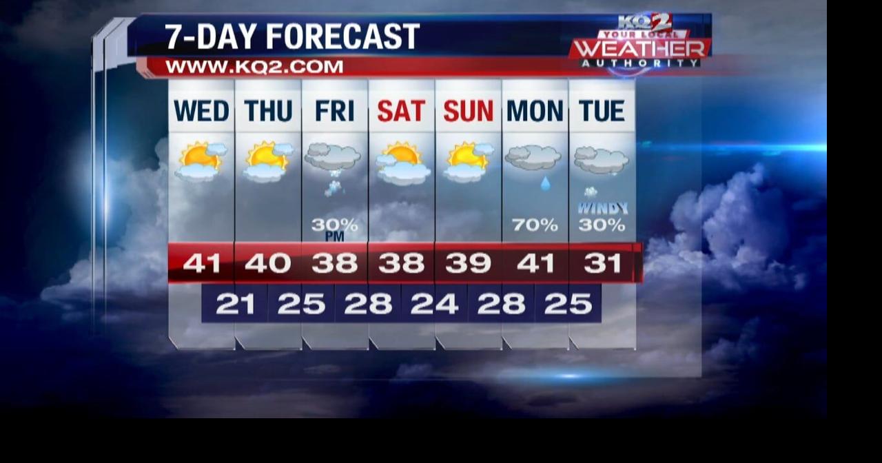 KQ2 Forecast: Dense fog this Wednesday morning; Watching two systems ...