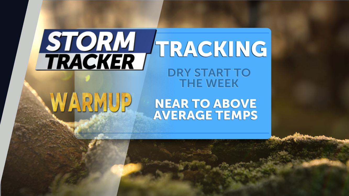 Tracking dry skies and warmer air ahead | Weather | kq2.com