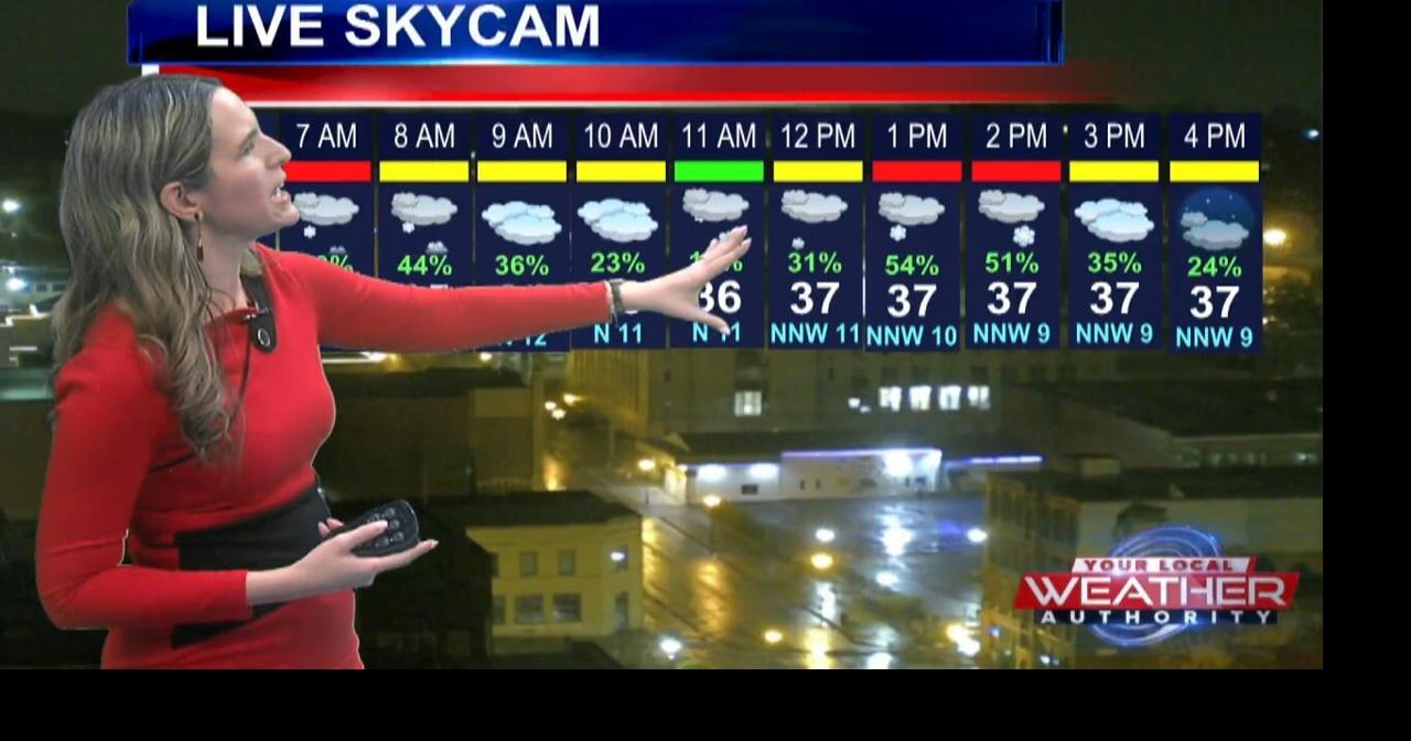 KQ2 Forecast: Rain & A Bit Of Wintry Weather For Your Friday | Forecast ...