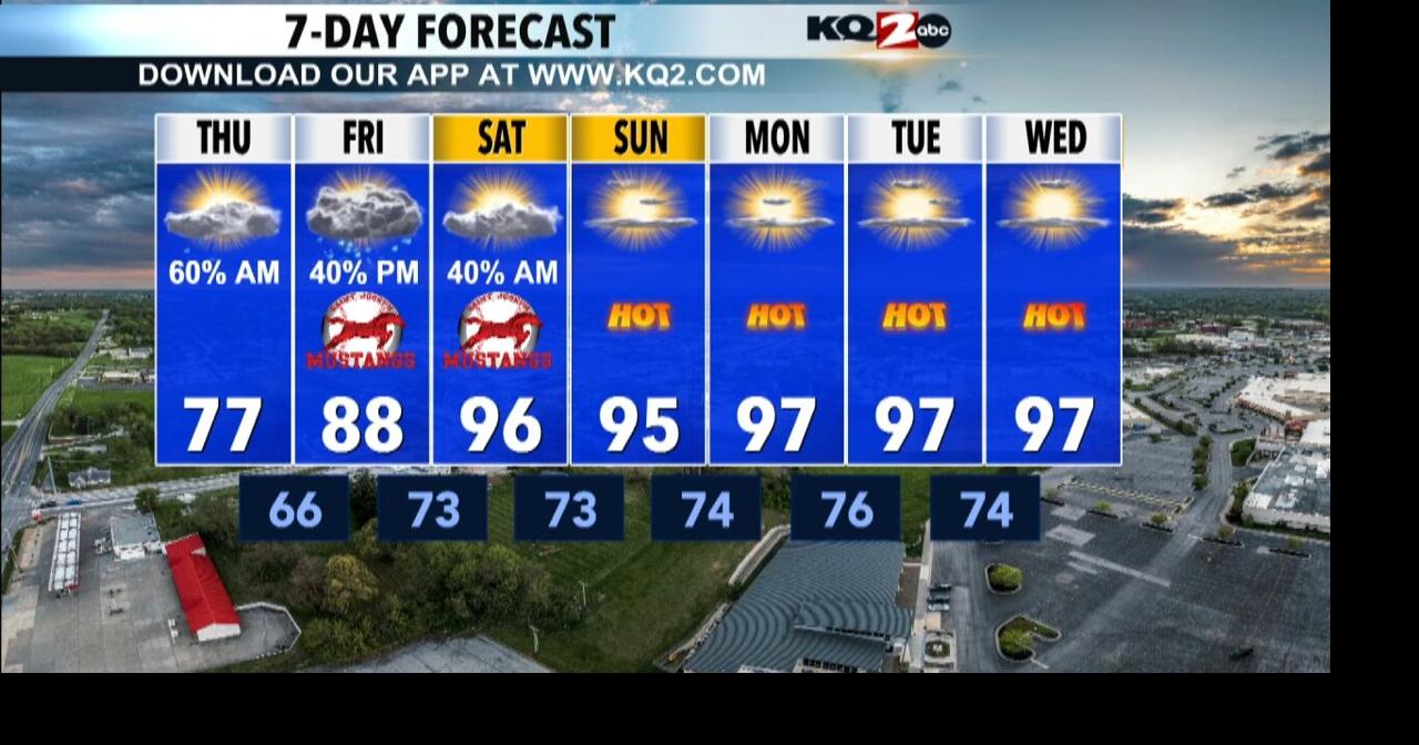 Social News Update: July 17, 2025 | Video | kq2.com