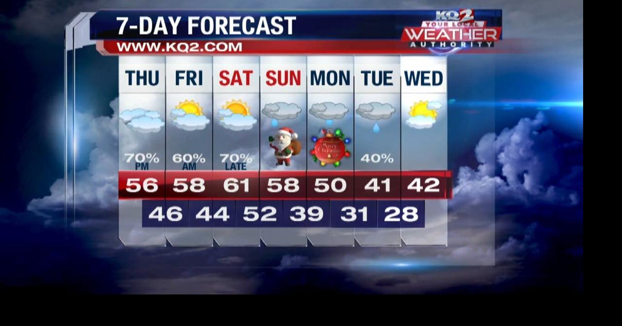 KQ2 Forecast: Active weather pattern picks up as we near the holiday ...