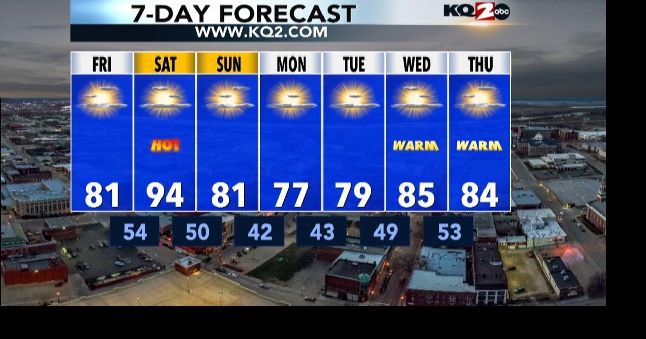KQ2 Forecast: Cold front tonight; Roller coaster ride of temperatures continue | Video | kq2.com