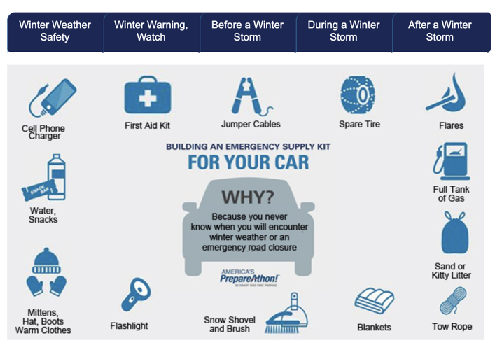 Local hardware store prepares city for harsh winter weekend | News ...