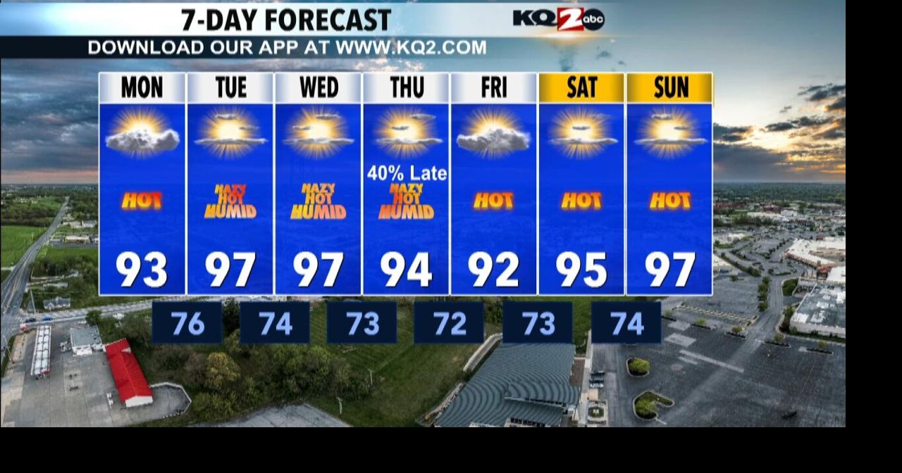 Social News Update: July 21, 2025 | Video | kq2.com