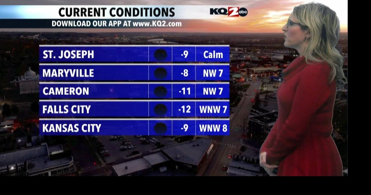 KQ2 Forecast: New record low in St. Joseph | Weather | kq2.com