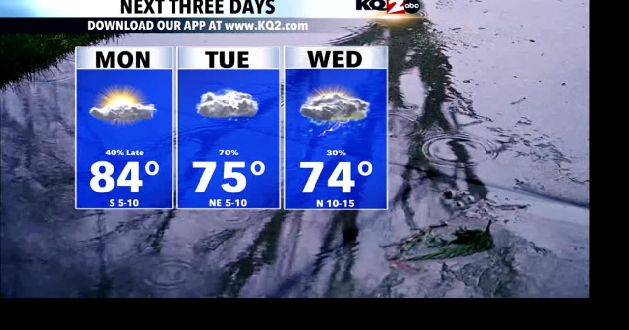 Morning Weather Update 9/22/25 | Weather | kq2.com