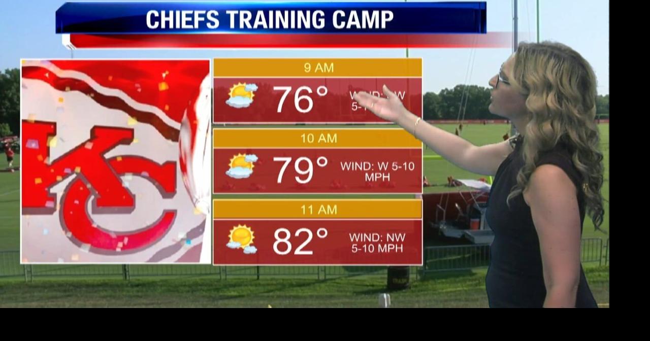 Chiefs Training Camp Forecast 8/1/24 | Video | kq2.com
