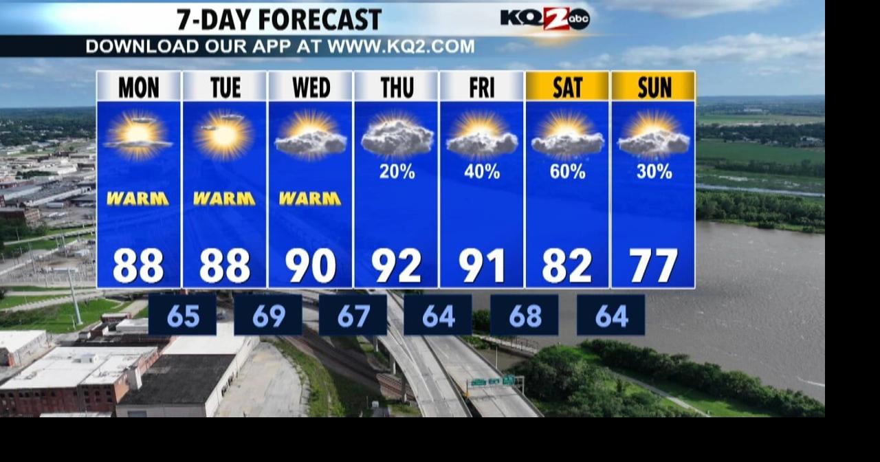 KQ2 Forecast: Quiet & warm start to the new workweek | Weather | kq2.com